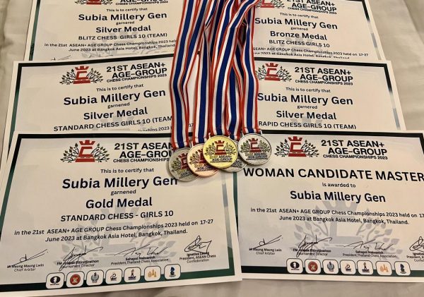 Millery Gen Subia bags 5 medals in 21st ASEAN+ Age-Group Chess ...